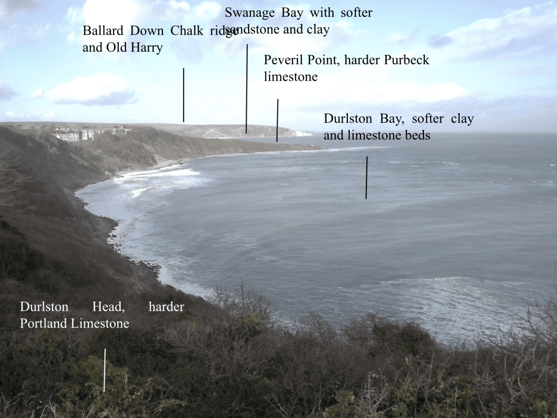 Discovering the Purbeck coast - Dorset Eye